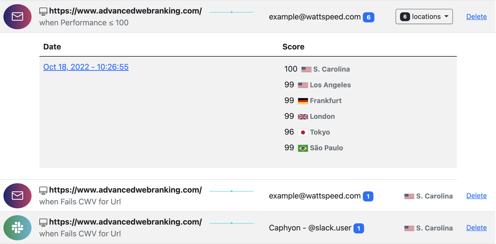 Getting started with Wattspeed